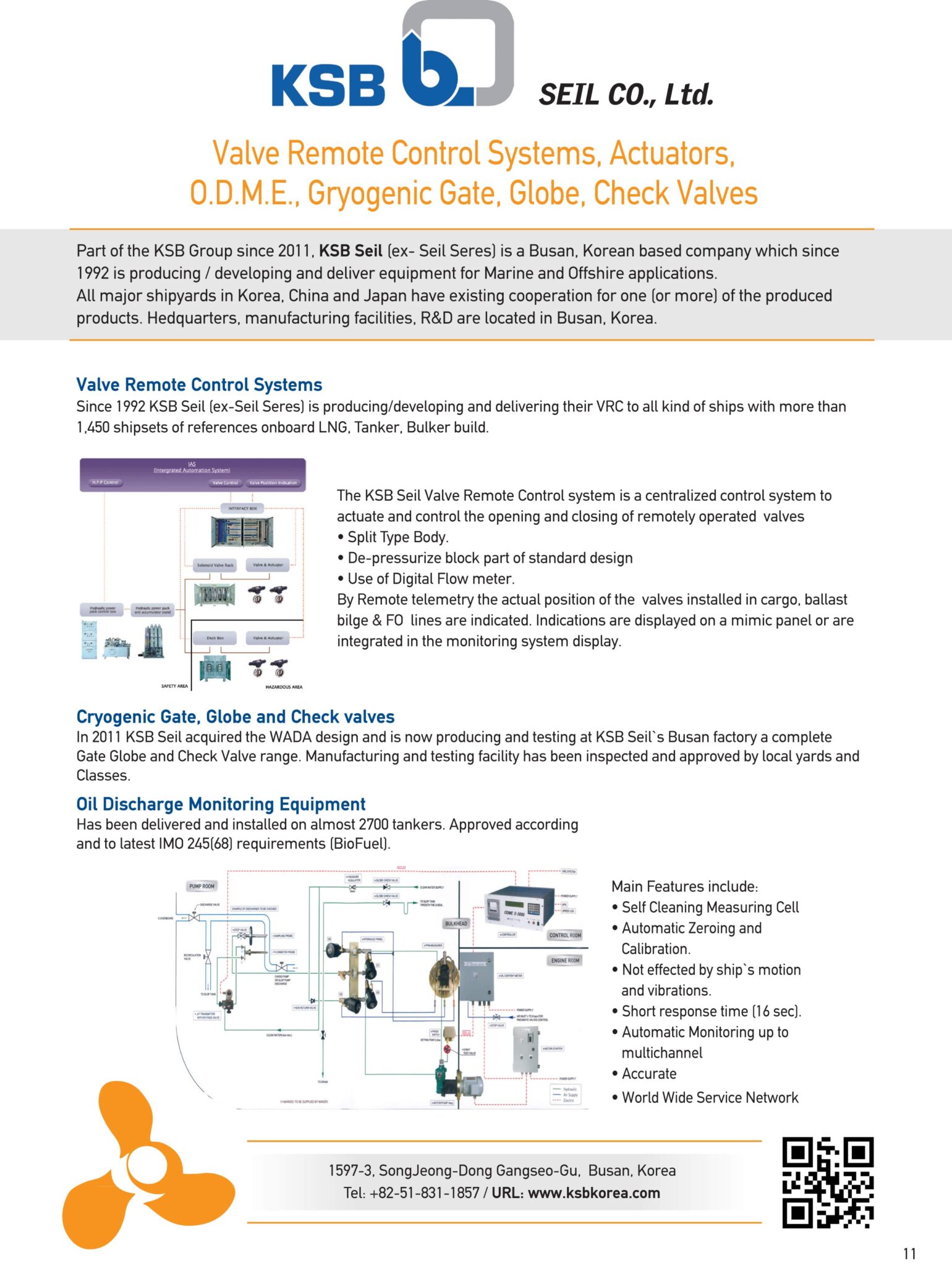 List of Principals – AME